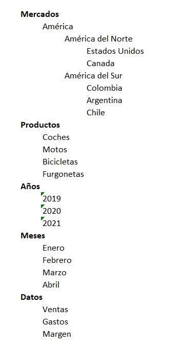 @CREATEBLOCK – ESSBASE EASY